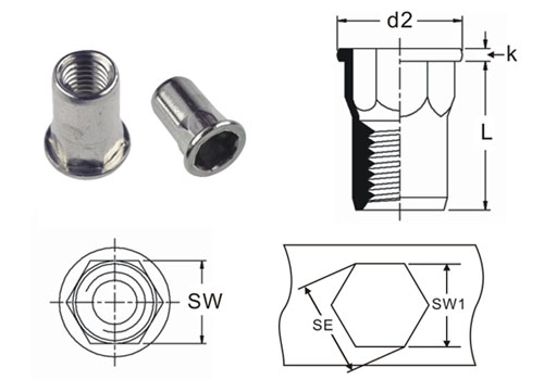 Cylindrical head [Flat] M-SERIES-SEMI01